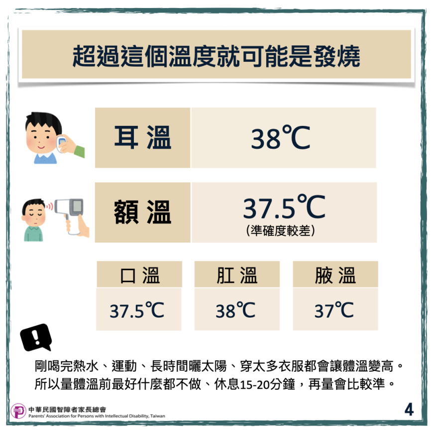 【防疫易讀就易懂】居家防疫寶典1 量體溫是防疫第一關！ 中華民國智障者家長總會